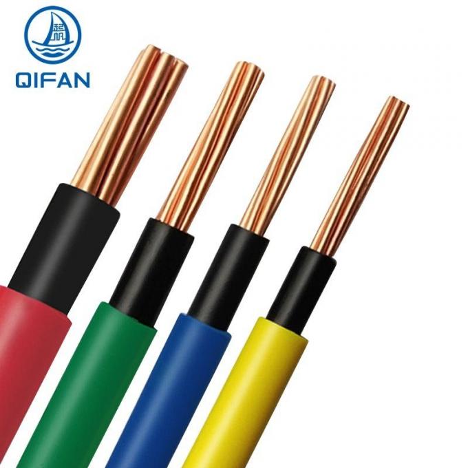 SAA TPS SDI Fire Resistant Cable 1.5mm2 2.5mm2 Twin With Earth AS ...